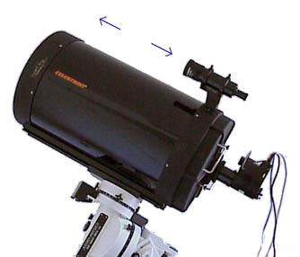 Balancing a German Equatorial Mount — Starizona