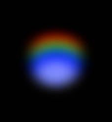 Lateral Chromatic Aberration — Starizona