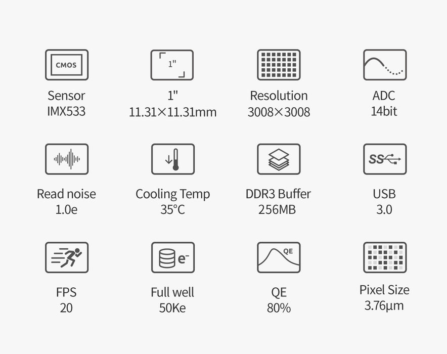 ZWO ASI 533MC Pro (Color) — Starizona