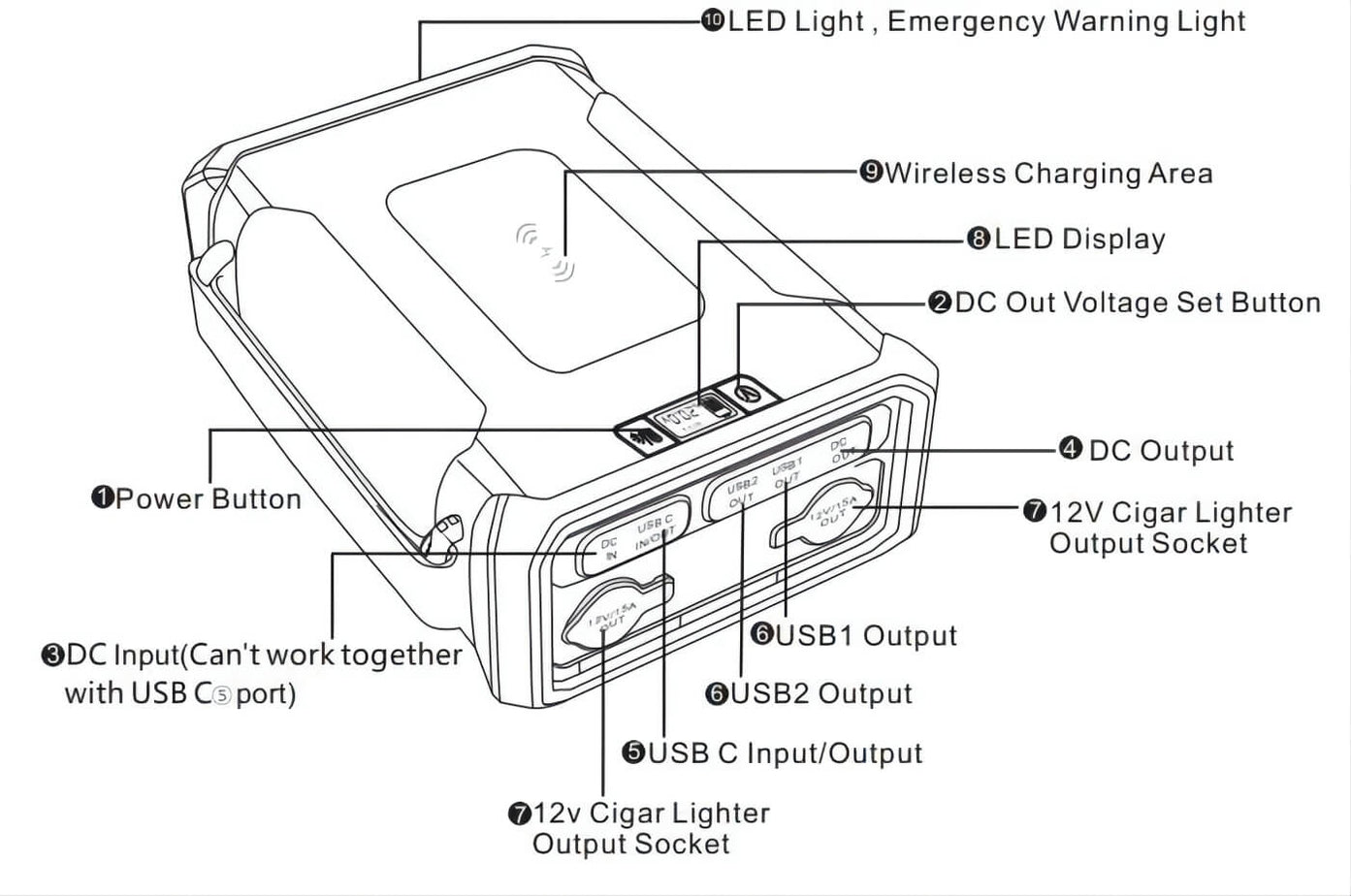 Portable Power Station 96000mAh/307.2Wh — Starizona